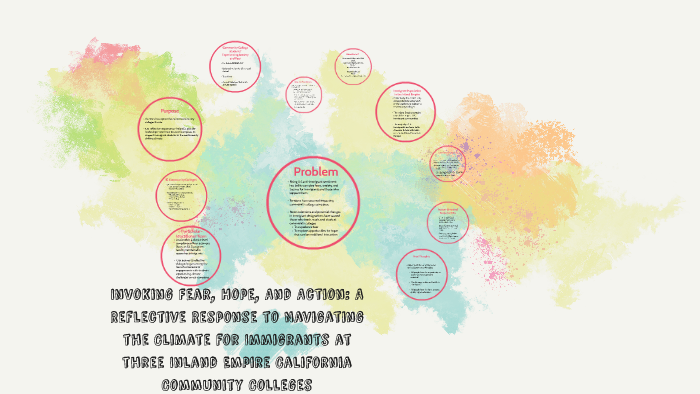 Invoking Fear, Hope, And Action: A Reflective Response to Na by Heather ...