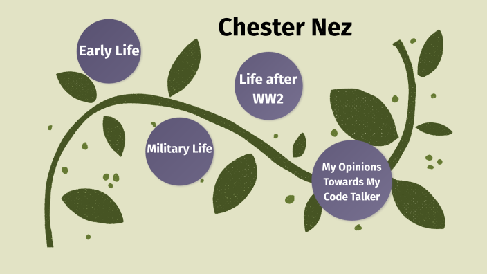 Navajo Code Talker Presentation: Chester Nez by Fernando Jim on Prezi