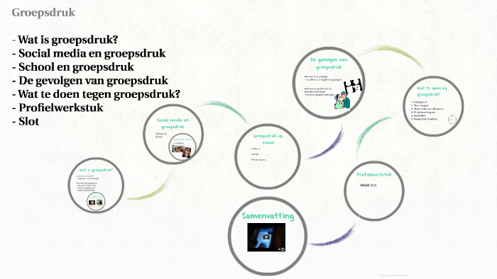 Groepsdruk by Bo Brinkhof on Prezi