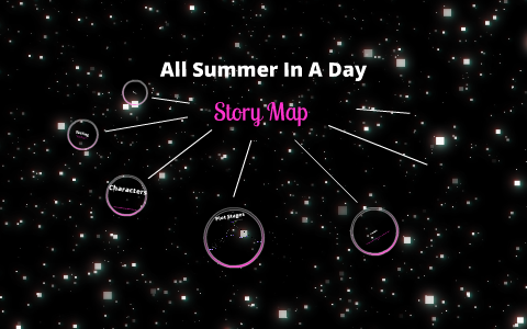 All summer in a day story map by Jennifer Conroy on Prezi