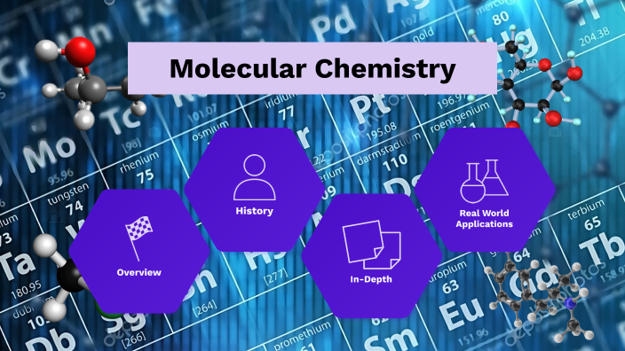 Molecular Chemistry by Kenrick Xia on Prezi