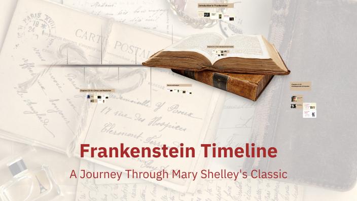 Frankenstein Timeline by Nathan Flores on Prezi