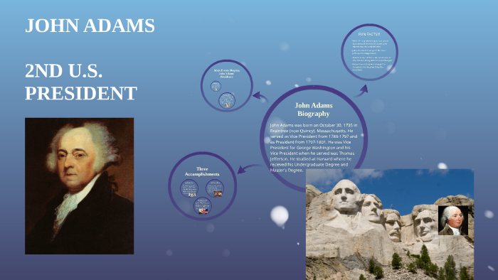 John Adams Biography by Eric DeCoursey on Prezi