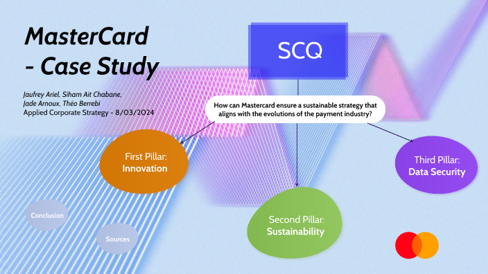 Case Study: Mastercard by Jade ARNOUX on Prezi