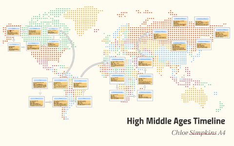 High Middle Ages Timeline by Chloe Simpkins on Prezi
