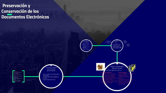 Estrategias de Conservación de los Documentos Electrónicos by JOSE MUÑOZ GALEANO on Prezi