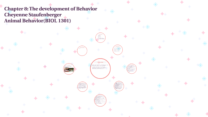 Chapter 8: The development of Behavior by on Prezi