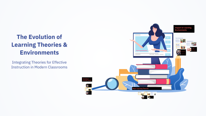The Evolution of Learning Theories & Environments by Robert Gutierrez ...