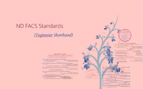 ND FACS Standards by Louise Tegtmeier on Prezi