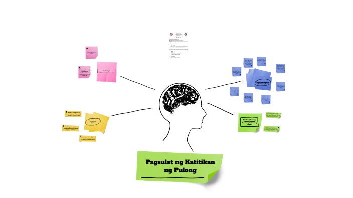 katitikan ng pulong by hotdog itlog on Prezi