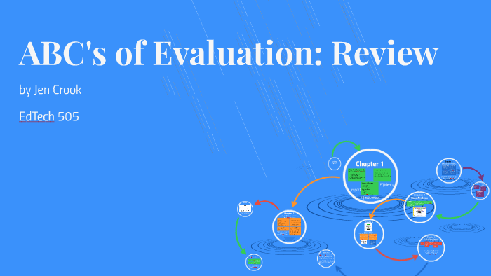 ABC's of Evaluation: Review by Jen Crook on Prezi