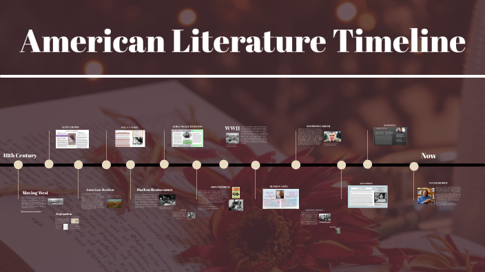 American Authors Timeline by Hailey Nelson on Prezi
