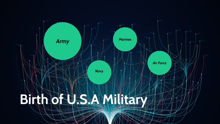 Birth of United States Military by Dac Herrell on Prezi