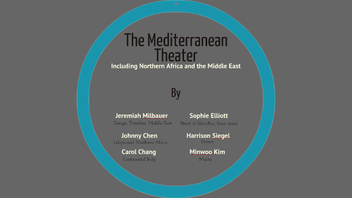 World War II: The Mediterranean/North African Theater by Minwoo Kim on ...