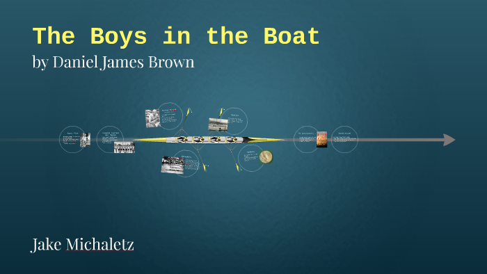 The Boys in the Boat by Jake Michaletz on Prezi