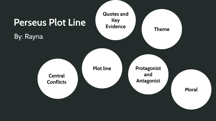 Perseus Plot Line by Rayna Lien on Prezi