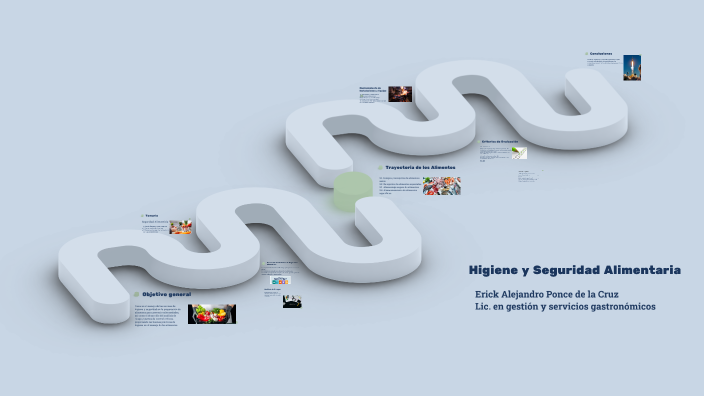 Normas de Higiene y Seguridad Alimentaria by Erick Ponce on Prezi