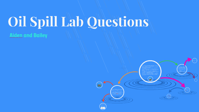 Oil Spill Lab Questions by Bailey Medley on Prezi