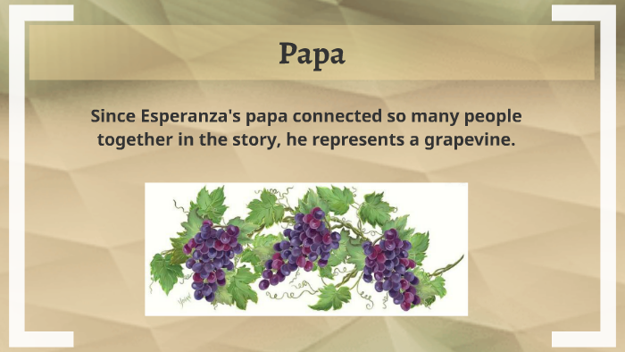 Esperanza Rising Character Map by Jenn Nguyen on Prezi