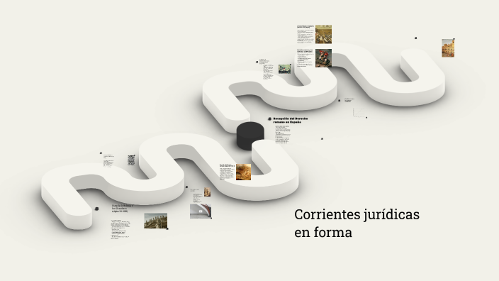 Influencia desde época visigoda: • Código deEurico (467). • Breviariode ...