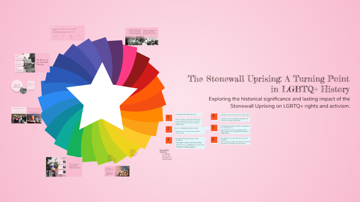 The Stonewall Uprising: A Turning Point in LGBTQ+ History by Allie ...