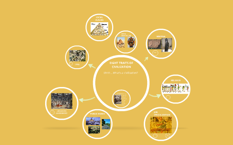 EIGHT TRAITS OF CIVILIZATION by Molly McFarland on Prezi