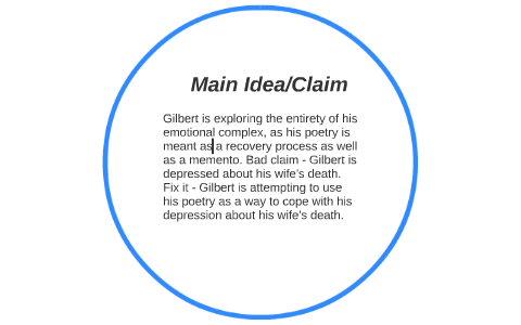 Main Idea/Claim by Nick Aguilar on Prezi