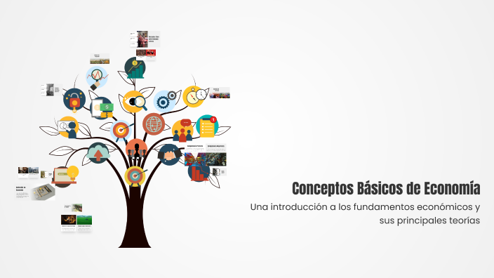 Conceptos Básicos de Economía by MANUEL AXEL ARMAS BARBA on Prezi