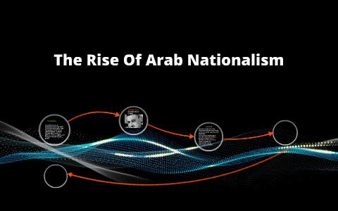 The Rise Of Arab Nationalism by on Prezi