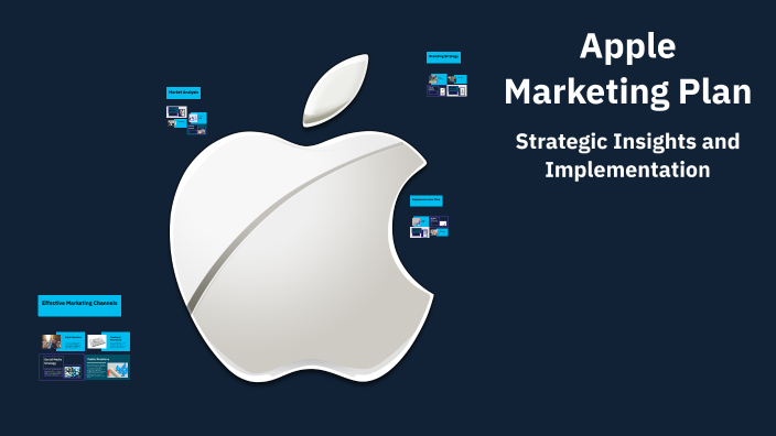 Apple Marketing Plan by Aliyev on Prezi