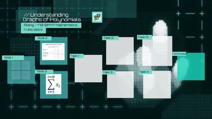 Understanding Graphs of Polynomials by Atang Phokoletso on Prezi
