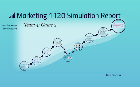 Marketing Simulation; Game 2, Team 5 by Jonathan Cruz on Prezi