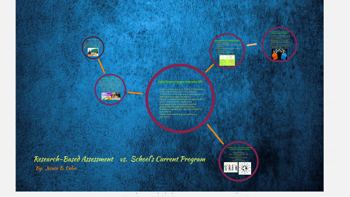 Research-Based Assessment vs. by Jesusa Calvo on Prezi