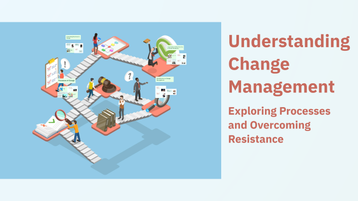 Understanding Change Management by Cesar Larrea on Prezi