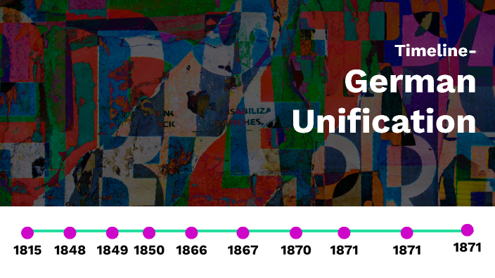German timeline by Edwin Juare on Prezi