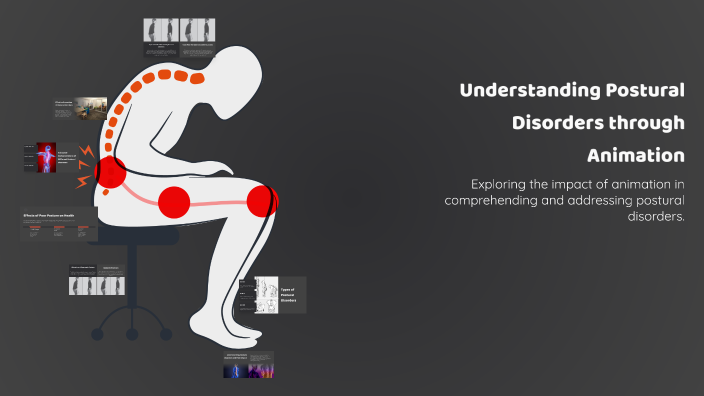 Understanding Postural Disorders through Animation by Ömer Faruk Şendur ...