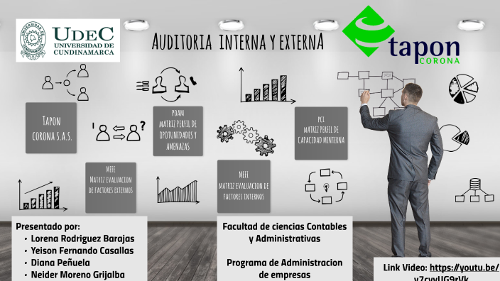 Auditoria interna y externa by Neider Moreno on Prezi