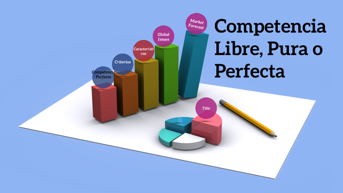 Competencia libre pura o perfecta by Mayerli Yamileth Arévalo Medina on ...