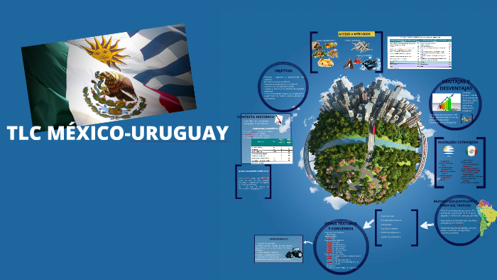 TLC MEXICO-URUGUAY by Cherry Solano on Prezi