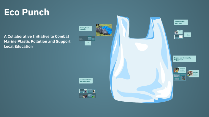 Eco Punch: Empowering Communities through Marine Cleanup by Hansuja ...