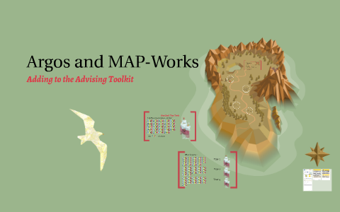 Argos and MAP-Works by John Woell on Prezi