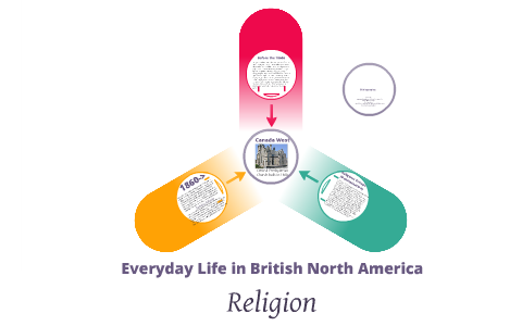 Everyday Life in British North America-Religion by Richard Xia on Prezi