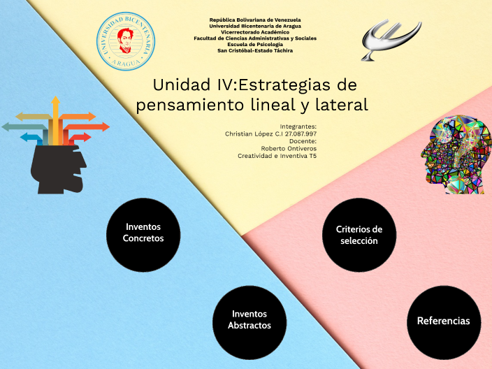 Creatividad e Inventiva Christian López by Christian Lopez on Prezi