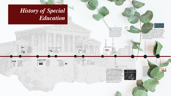 Special education timeline by Jessica Bateman on Prezi