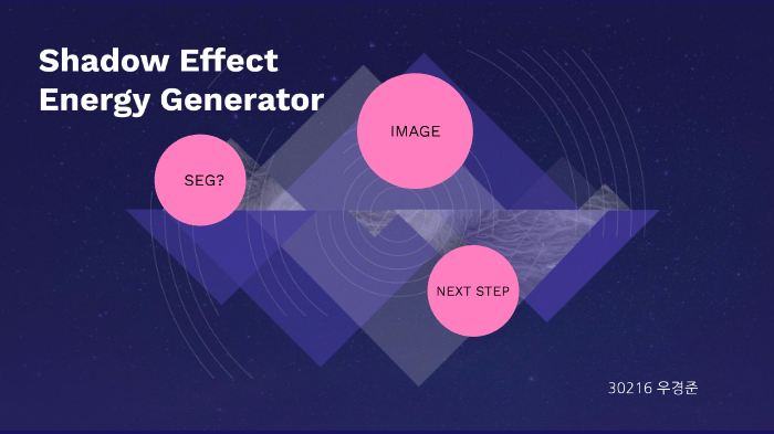Shadow Effect Energy Generator by josh woo on Prezi