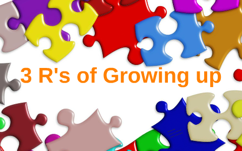 3 R's of Growing up by Amanda Wall on Prezi