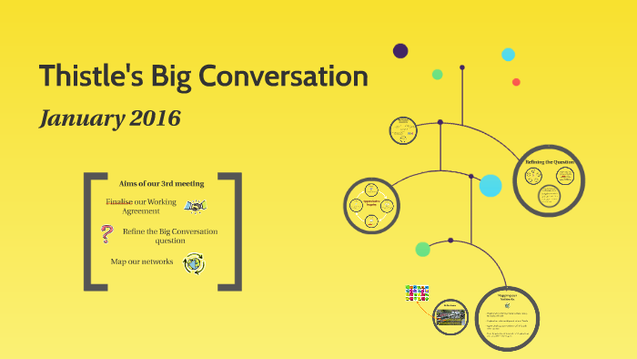 Thistle's Big Conversation by Thistle's Big Conversation . on Prezi