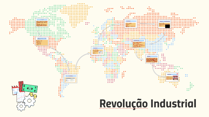 Revolução Industrial by Ana Laura Ottoni on Prezi
