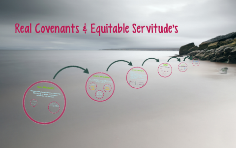 Real Covenants & Equitable Servitude's by Kelli Blackburn on Prezi