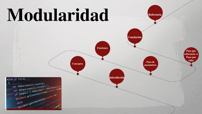 Modularidad by Roberto Cárdenas on Prezi